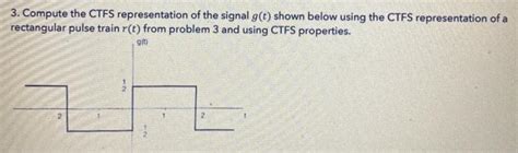 Solved 3 Compute The Ctfs Representation Of The Signal G