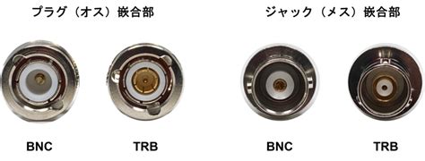 トライアキシャル Trbコネクタ・三重同軸ケーブル加工品｜製品一覧・適合ケーブルも掲載