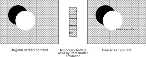 Software Driver Essential Scrap