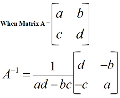 Matrices Determinants And Inverses Mr Williams Math Class