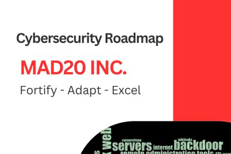 Design A Cybersecurity Roadmap For 80 Freelancer Shahzad Ahmed Mirshahzad Kwork