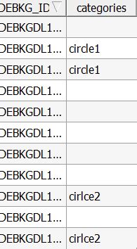 Pyqgis How Do I Find The Overlapping Area Between Polygons On Vector Layers In Qgis When