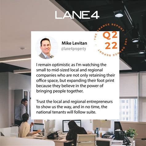 Mike Levitan Posted On Linkedin