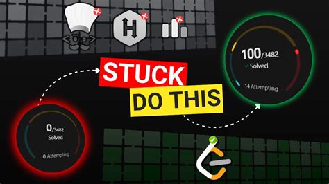 Solve Your First 100 Leetcode Question Youtube