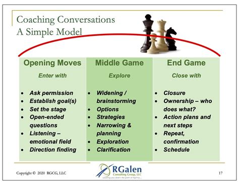 Coaching Arc — Agile Moose