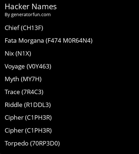 Hacker Name Generator Generate A Random Hacker Name