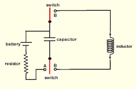 PhysicsLAB LC Circuit