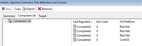 CVE2022 42889 Apache Commons Text Vulnerability Content Authoring