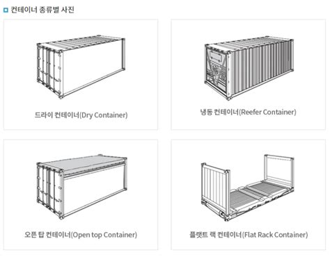 해외이사 컨테이너 크기 및 제원 네이버 블로그