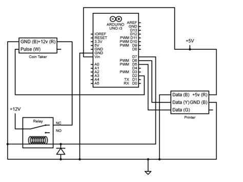 Ftc Open Feathercoin Atm Duino