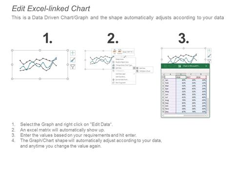 Stacked Line Chart Finance Ppt Powerpoint Presentation Outline Themes