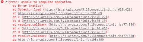 Esri Javascript Api Applyedits Update Not Working Geographic