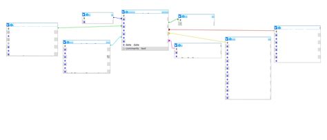 Mysql Inserting Data Into A 3nf Database Database Administrators
