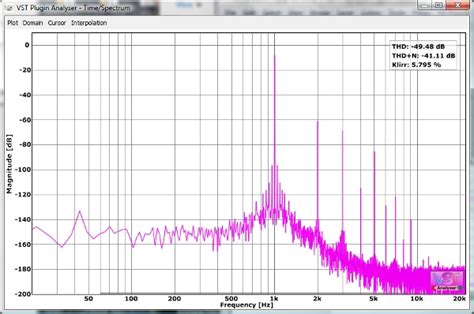 How To Use The VST Plugin Analyzer