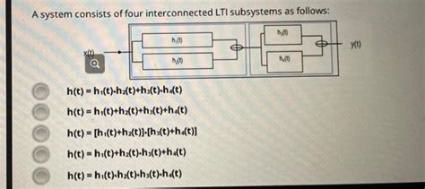 Solved A System Consists Of Four Interconnected Lti