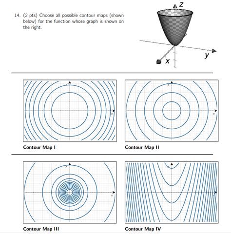 Solved 14 2 Pts Choose All Possible Contour Maps Shown