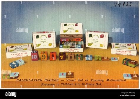 Calculating Blocks Visual Aid In Teaching Mathematical Process To
