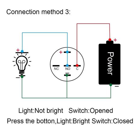 The Function Of Push Button Switch At Odessa Francis Blog