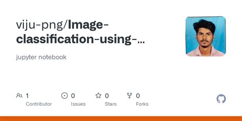 GitHub Viju Png Image Classification Using CNN Digit Recognition Jupyter Notebook