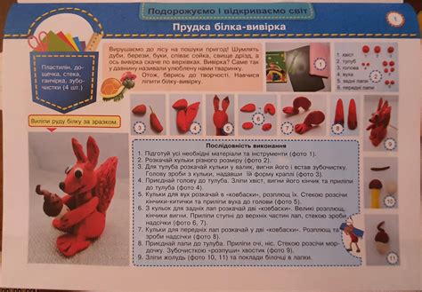 Дизайн і технології Л Роговська НУШ 4 клас Робоча програма Я досліджую світ