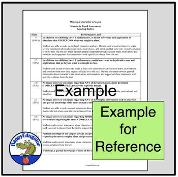 Standards Based Grading Scale By HappyEdugator TpT