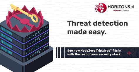 Nodezero Pentesting Infosec Cybersecurity Horizon3 Ai