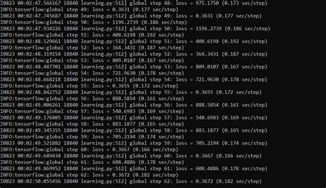 Why Is My Training Loss Very High When Training Tensorflow Object Detection Ssd Mobilenet Model