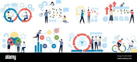 Agile Strategy Quality And Development Effective Management