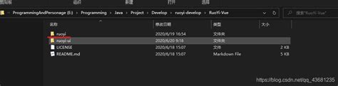 使用docker容器部署ruoyi Vue前后端分离项目若依前后端分离项目 基于idea打docker Csdn博客