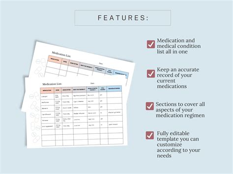 Editable Medication List Template Canva Template And Printable Pdf