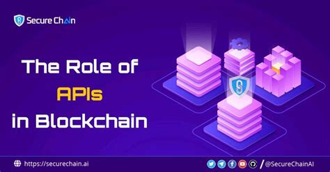Securechain Ai On Linkedin Scai Blockchain Securechainai Api Web3