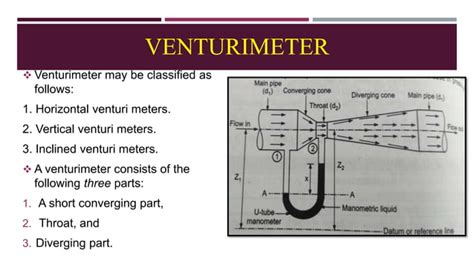Venturimeter Orificemter And Pitot Tube Pptx Physics Science