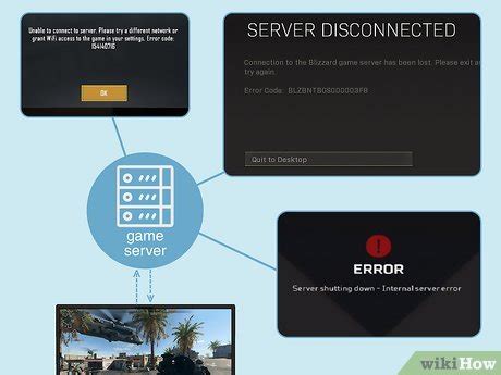 How To Fix Packet Loss When Using The Web 12 Expert Tips