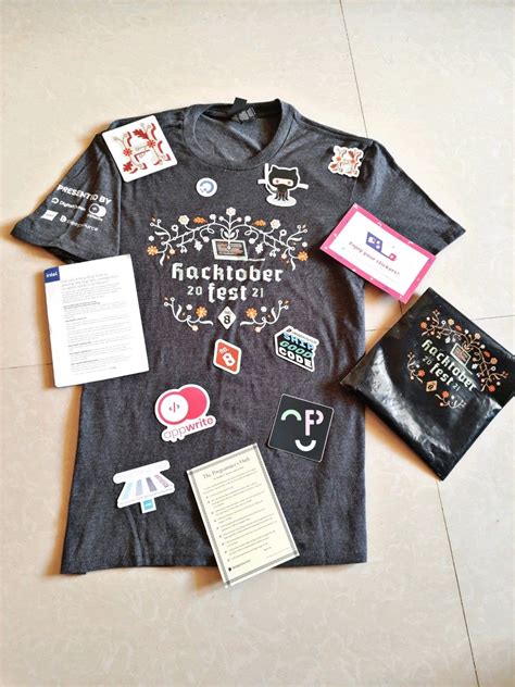 Rohit Mahajan On Linkedin Github Opensource Hacktoberfest