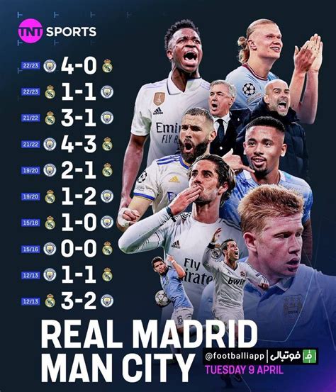 کیلیان امباپه اسلحه مرگبار رئال‌مادرید در لیگ قهرمانان اروپا فوتبالی