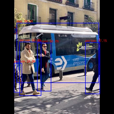 Rknn上手指南 Rockchips