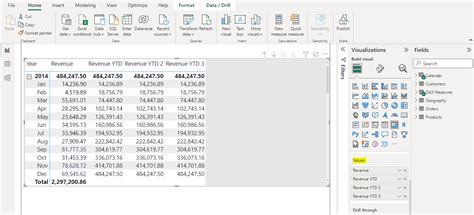 How To Create Power Bi Matrix With Color Coding Monocroft