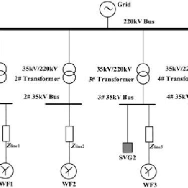 Simulation System Of The Hybrid Generating System Download Scientific