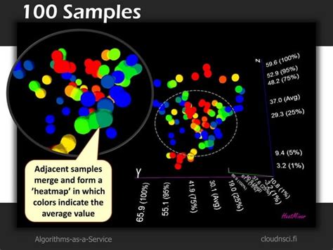 Visual Data Mining Pdf