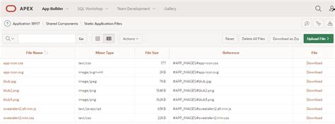 Sweet Alert Javascript Library With Oracle Apex By Jaseem Khan Medium