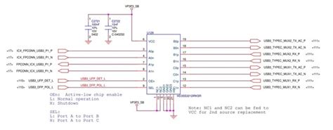 HD3SS3212 HD3SS3212I USB3 0 MUX Test Item Fail On The LFPS Interface Forum Interface TI