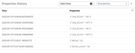 Send Data To Altair IoT Studio Send Data To Altair IoT Studio