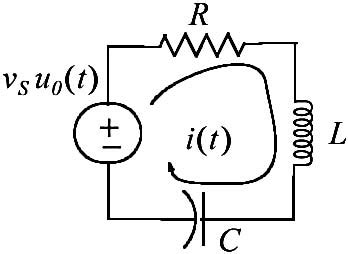 The Series RLC Circuit With DC Excitation Engineering
