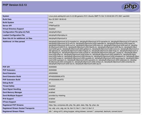 Install Nginx PHP 8 0 WP CLI MySQL For WordPress On Ubuntu 22 04
