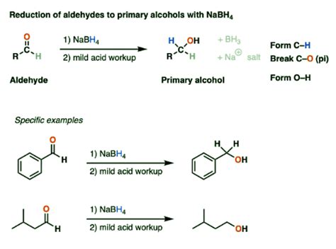 Sodium Borohydride Nabh4 Chemistry Optional Notes For Upsc Pdf