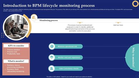 Introduction To Bpm Lifecycle Monitoring Process Business Process Management System Ppt Example