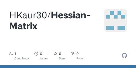 Github Hkaur30hessian Matrix