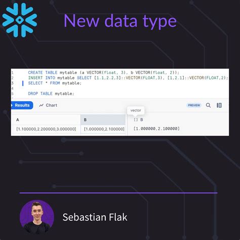 Sourav Das On Linkedin