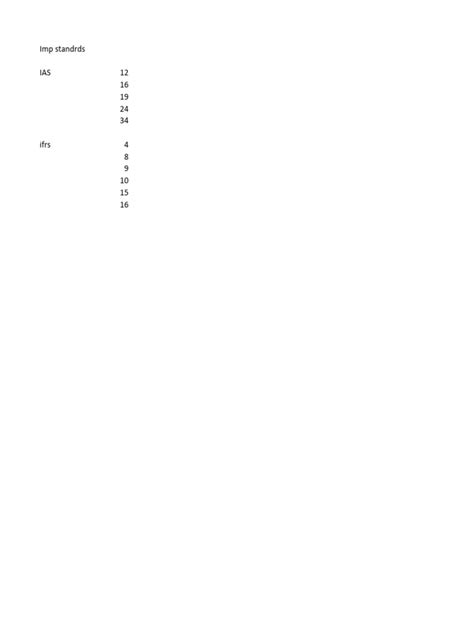 New Microsoft Excel Worksheet Pdf International Financial Reporting