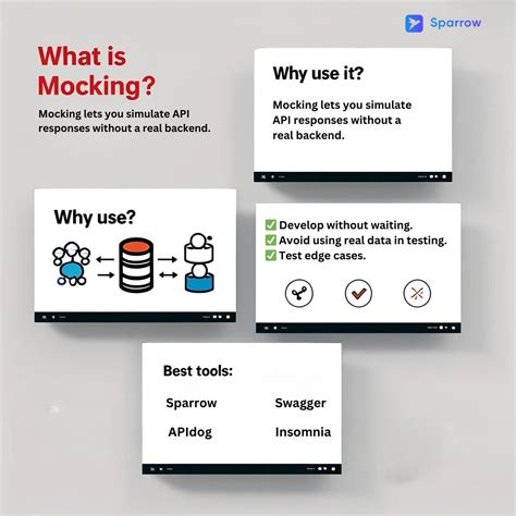 What Is Api Mocking And Why Should You Use It Sparrow Api Tool